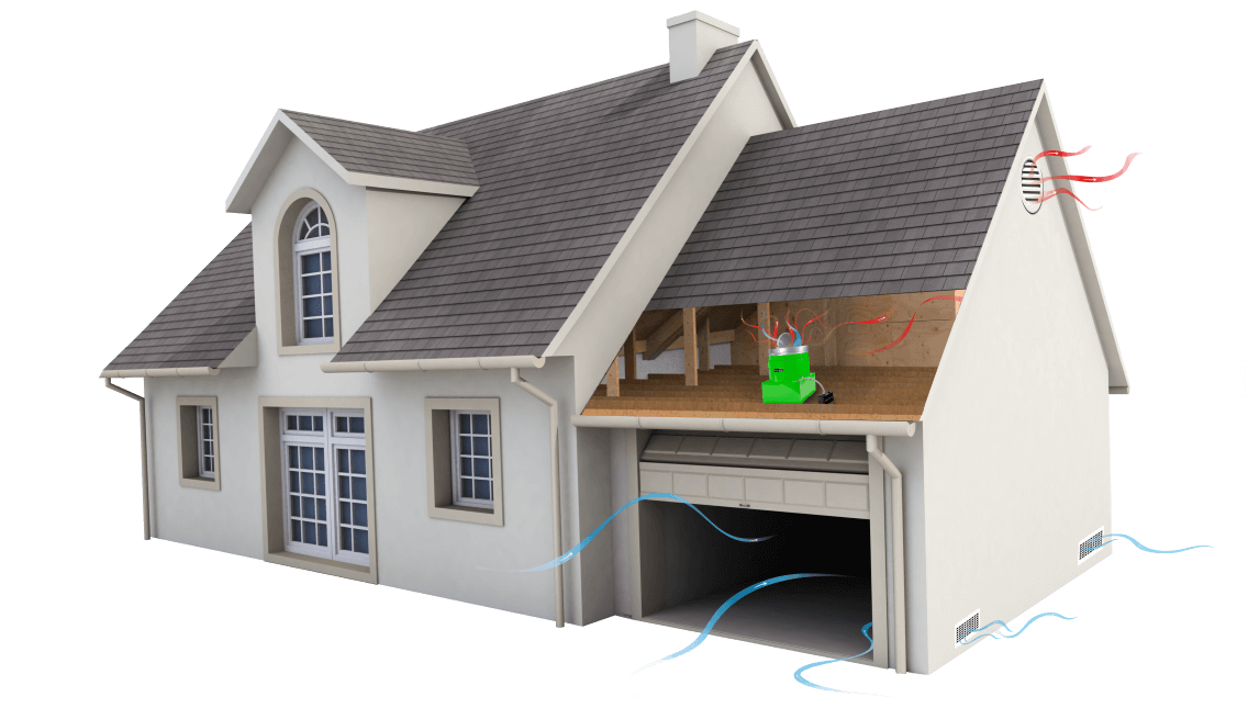 Energy Efficient Garage Ventilation Fans Phoenix, AZ